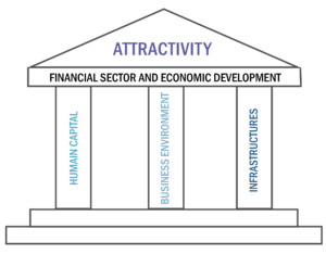OFEX - OFEX ILB : OFEX ILB
